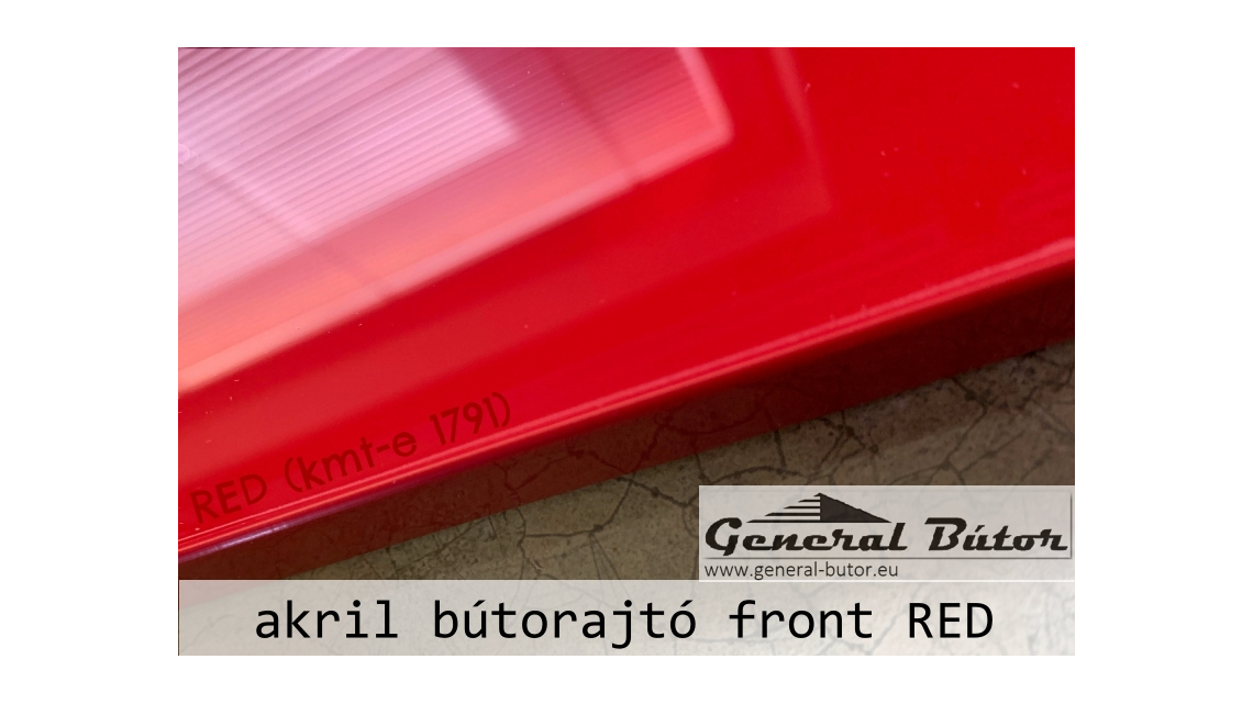 Bútorajtó szaküzlet, Ikea kompatibilis méretek